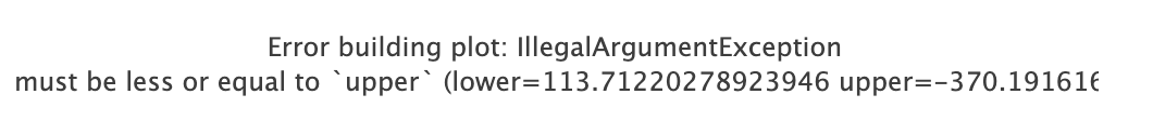 coord_map: IllegalArgumentException when using `xlim` parameter · Issue ...