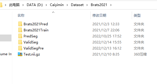 Dataloader` Returned 0 Length Please Make Sure That It Returns At Least 1 Batch · Issue 1 