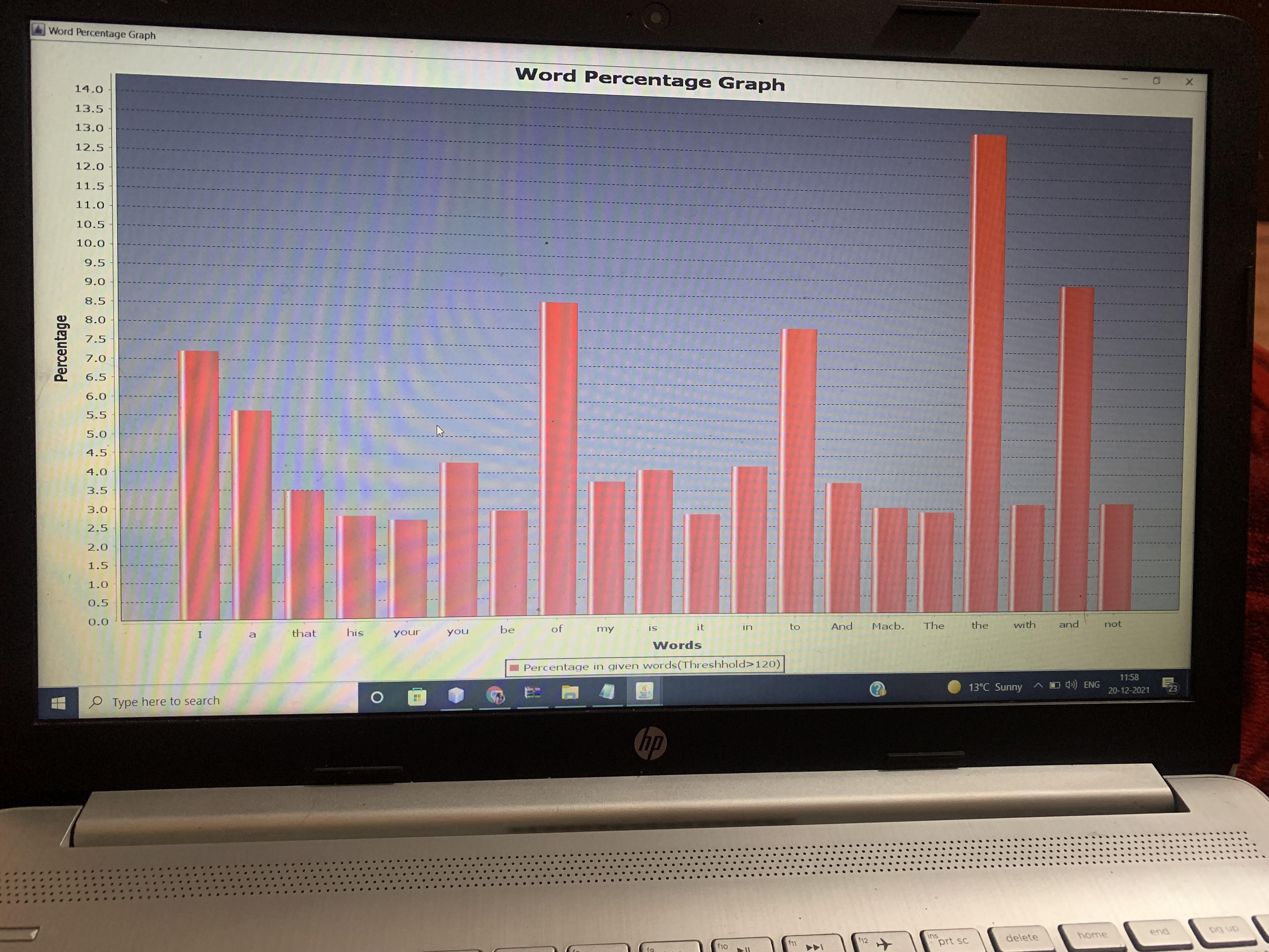 GitHub - amishach11/Redhat_Assignment_WordCount
