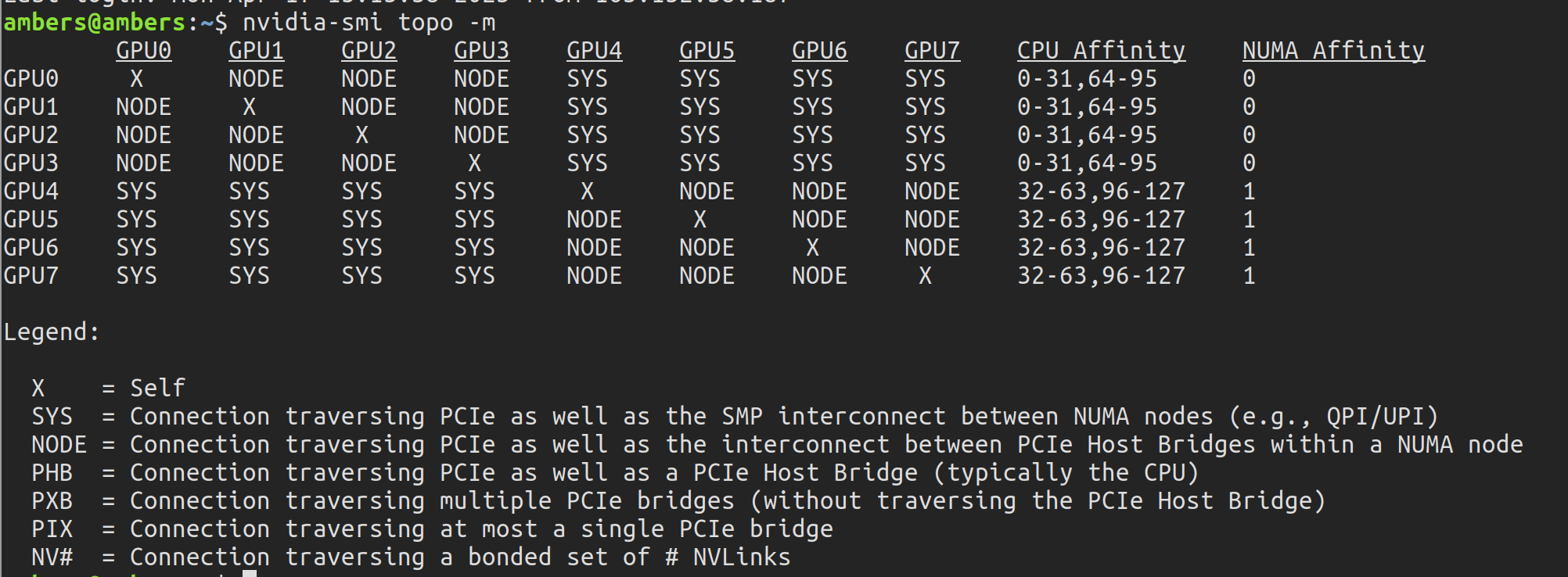 [서버 관련] Multi-GPU support needed · Issue #114 · AIML-K/bamboo-forest · GitHub