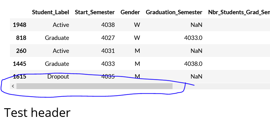 Scrolling For Cell Output Doesnt Work If A Header Follows In Notebook · Issue 1337 · Jupyter 