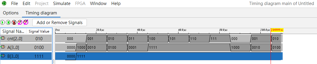 TTL model woes: 74139 has inverted output logic, 7485 HDL generator ...