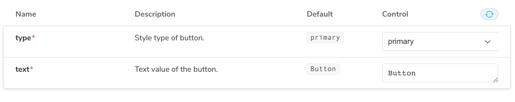 ArgTypes `defaultValue` displaying as blank in preview. · Issue #11983 · storybookjs/storybook ...