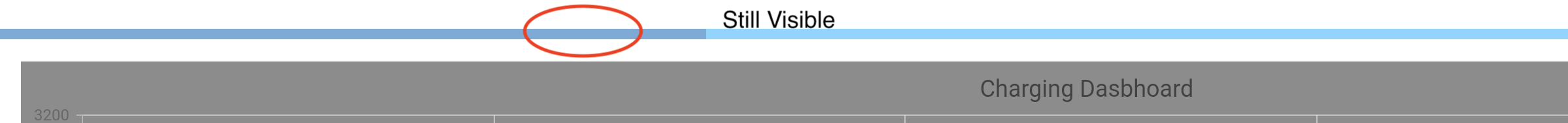 Flutter Web Flutter Loader Animation Is Not Removed Stopped After Main Widget Is Loaded