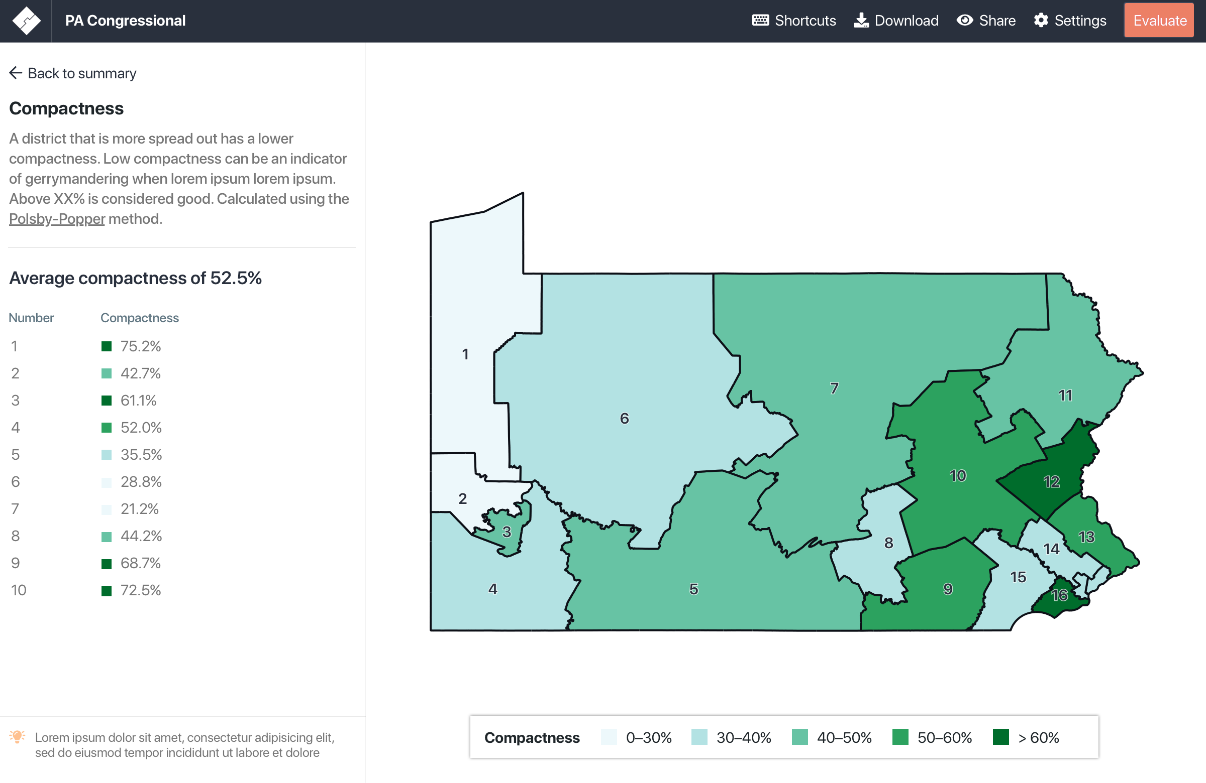 Evaluate mode compactness · Issue #607 · PublicMapping/districtbuilder · GitHub