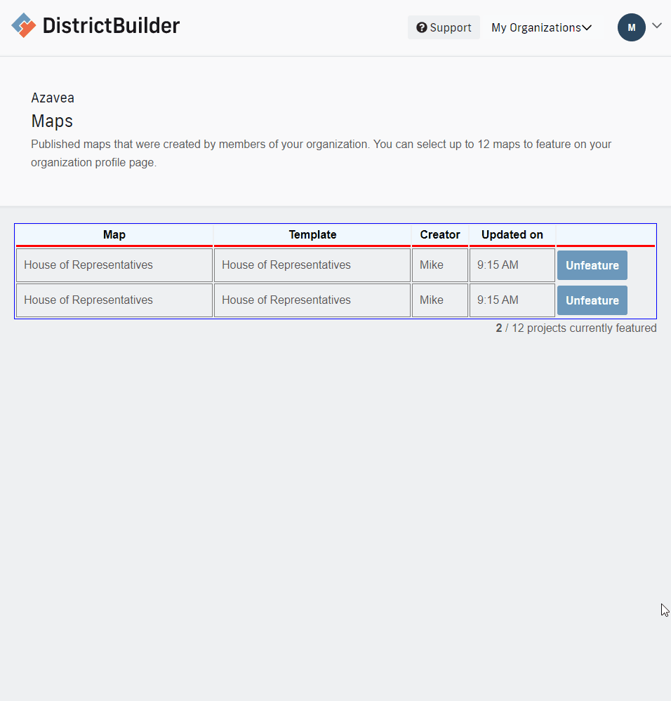 Organization admin table flashes/dissappears when toggling project Featured · Issue #640 ...