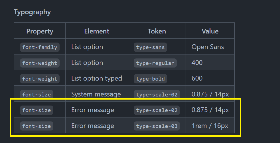 [Input-text] Update text-input documentation · Issue #326 · dxc-technology/halstack-style-guide ...