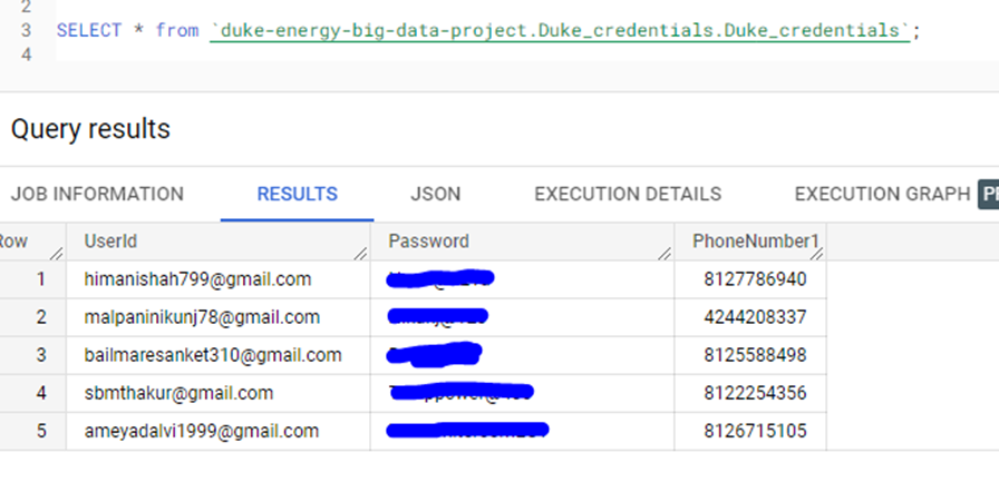 GitHub - maddy3940/Duke-Energy-Usage-Tracking: A web app where you can ...