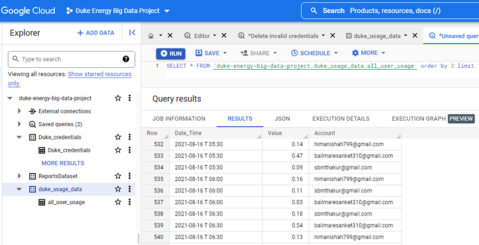 GitHub - maddy3940/Duke-Energy-Usage-Tracking: A web app where you can ...