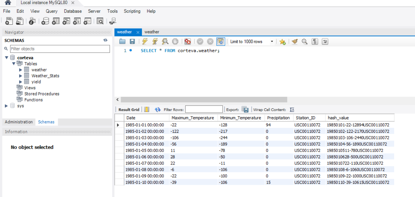 GitHub - maddy3940/corteva-code-challenge: Coding challenge template ...