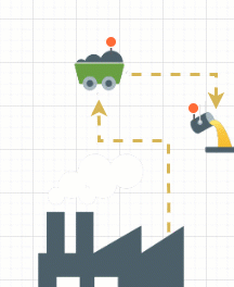 Trigger arrow flow mapping · Issue #265 · algenty/grafana-flowcharting · GitHub