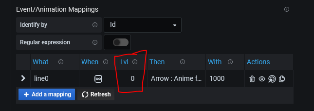 Trigger arrow flow mapping · Issue #265 · algenty/grafana-flowcharting · GitHub