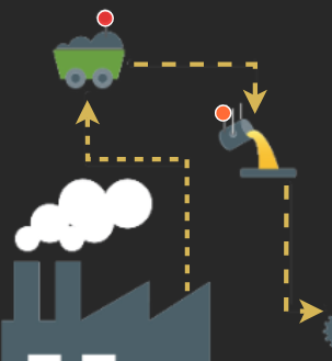 Trigger arrow flow mapping · Issue #265 · algenty/grafana-flowcharting · GitHub