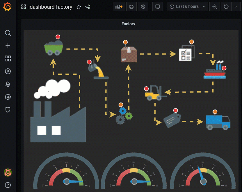 Trigger arrow flow mapping · Issue #265 · algenty/grafana-flowcharting · GitHub