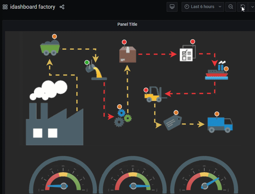 Trigger arrow flow mapping · Issue #265 · algenty/grafana-flowcharting · GitHub