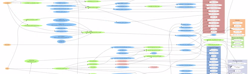 Process Flow Diagram · Issue #112 · algenty/grafana-flowcharting · GitHub