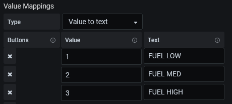 Value to text label mapping · Issue #225 · algenty/grafana-flowcharting · GitHub