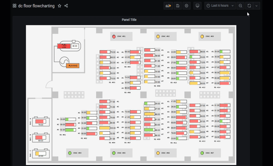 Value to text label mapping · Issue #225 · algenty/grafana-flowcharting · GitHub