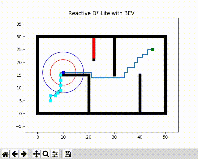 GitHub - AnnetGeorge/MotionPlanning: Motion Planning for Dynamic ...