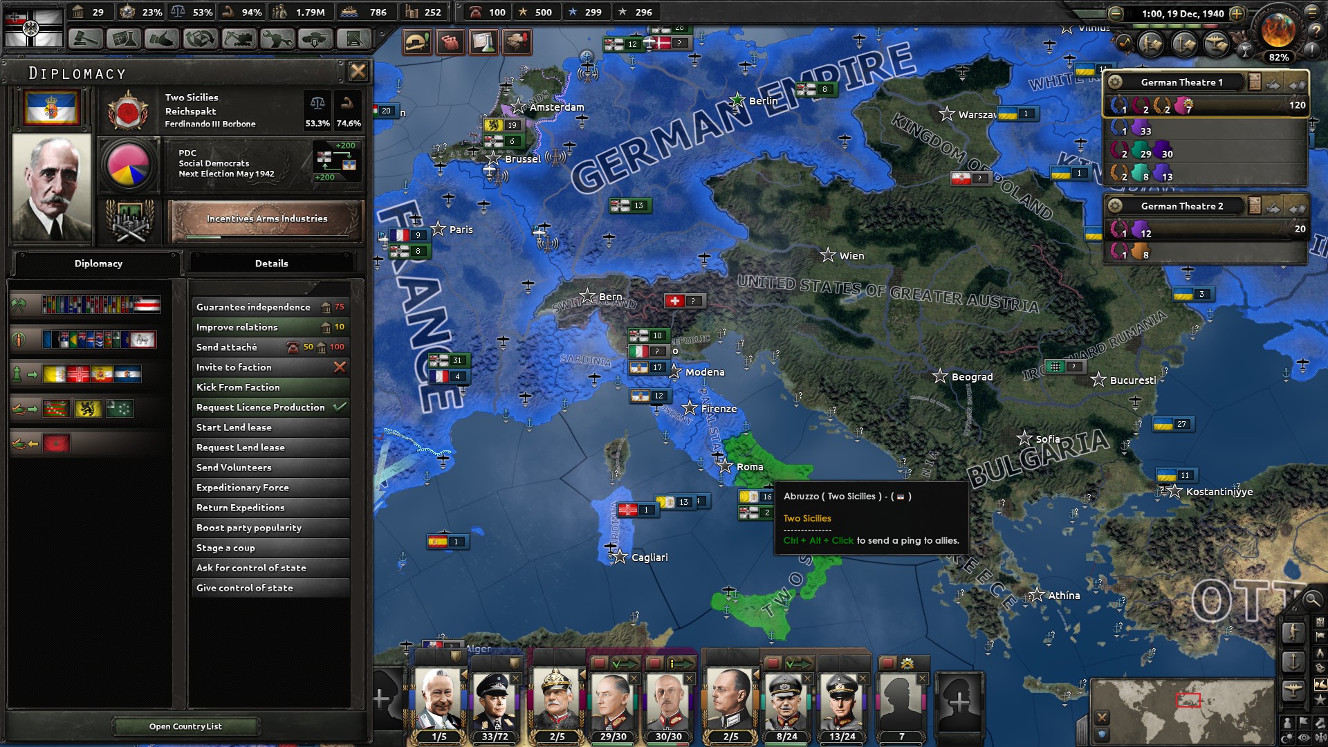 Two Sicilies balkanizing Italy · Issue #3294 · Kaiserreich/Kaiserreich ...