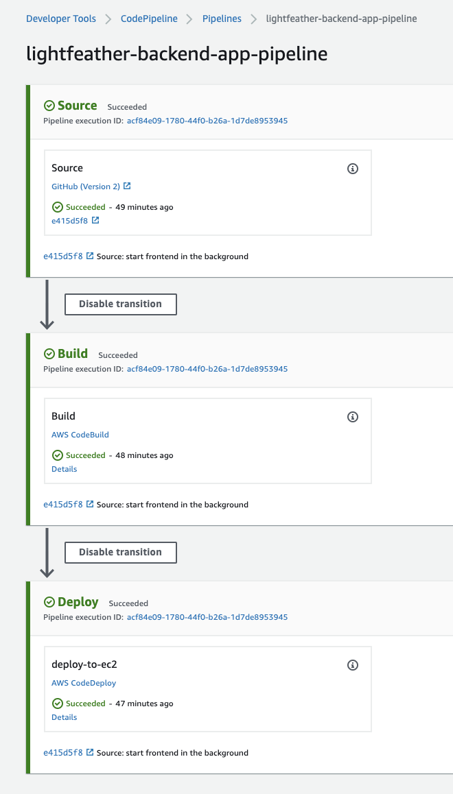 GitHub - sidiclaudio/feather-react-app: Feather react app