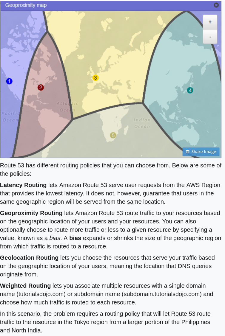 GitHub - MattN-HB/aws-solutions-architect