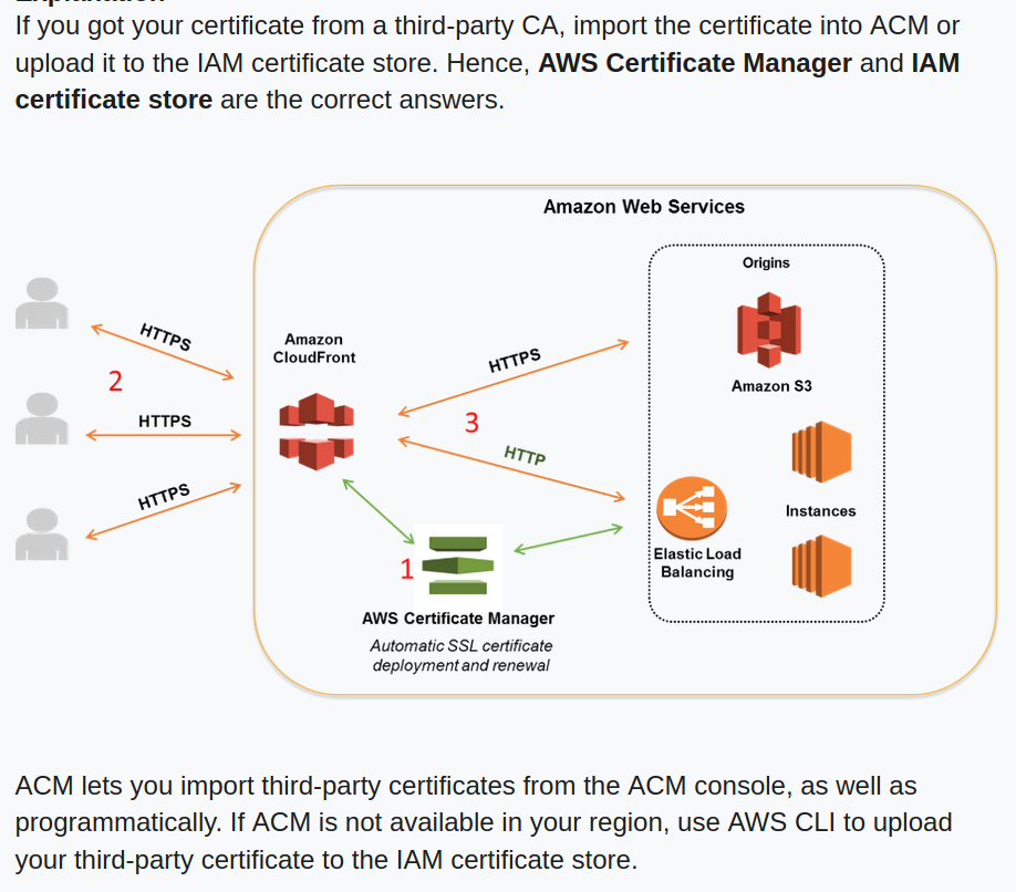 GitHub - MattN-HB/aws-solutions-architect