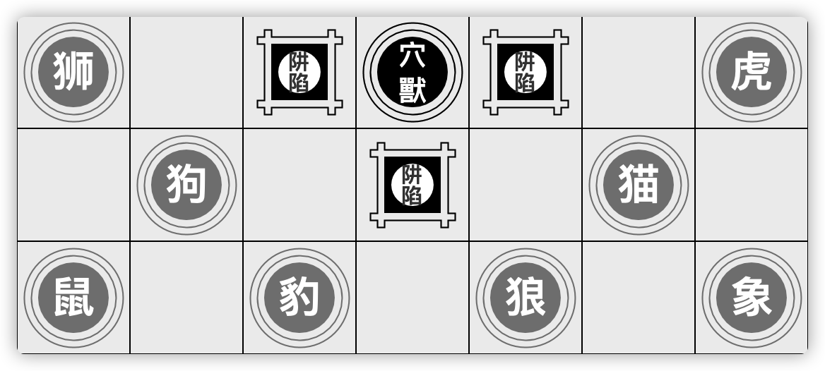 GitHub - AC-Amiya233/Jungle-Game: A final practice project for COMP2021