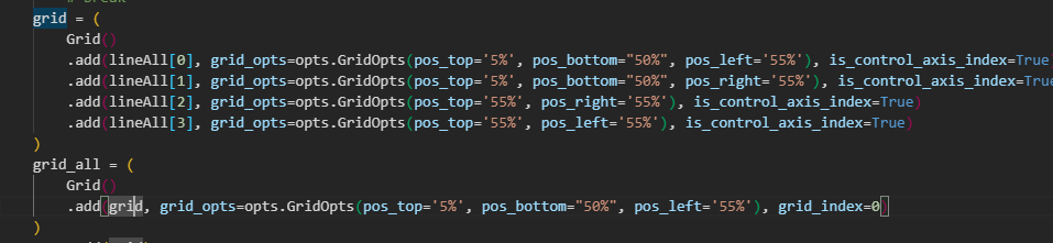 组合图表Grid嵌套的问题 · Issue #1900 · pyecharts/pyecharts · GitHub