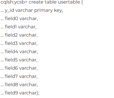 GitHub - sivasaai/NoSQL_Benchmarking: This project contains the steps and required files to ...