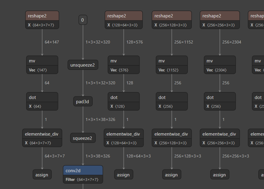 Some Operators Not Supported Yet · Issue 1046 · Paddlepaddlepaddle2onnx · Github