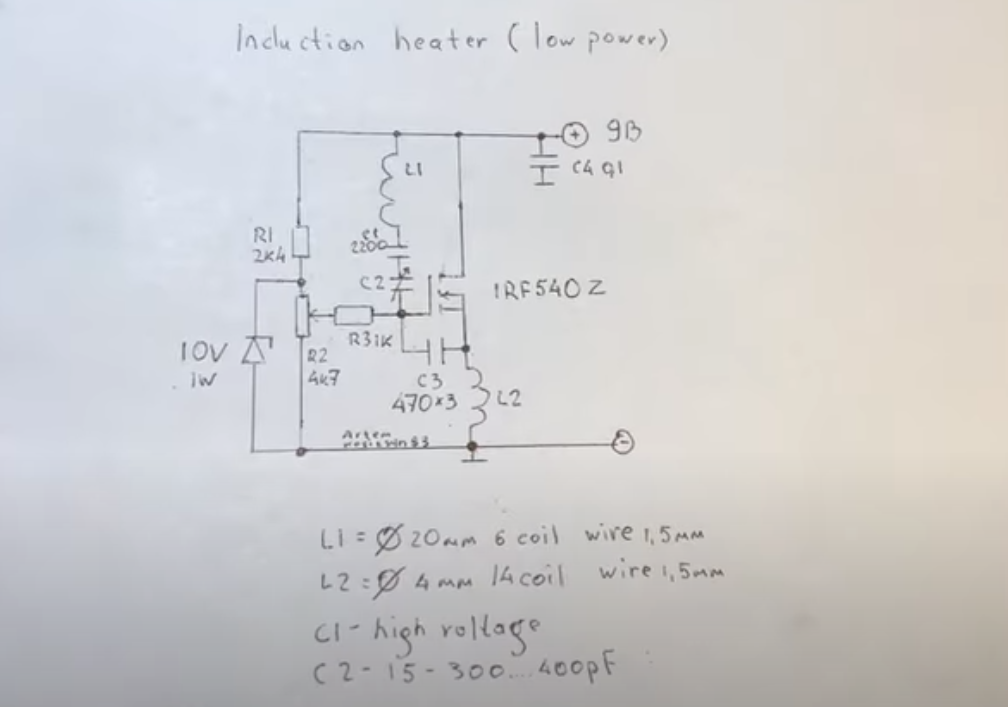 T12_Notes.md · GitHub