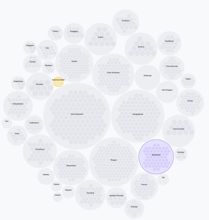 Refactor Map To Be More Modular Issue 188 Mit jp mit climate data refactor-map-to-be-more-modular-issue-188-mit-jp-mit-climate-data