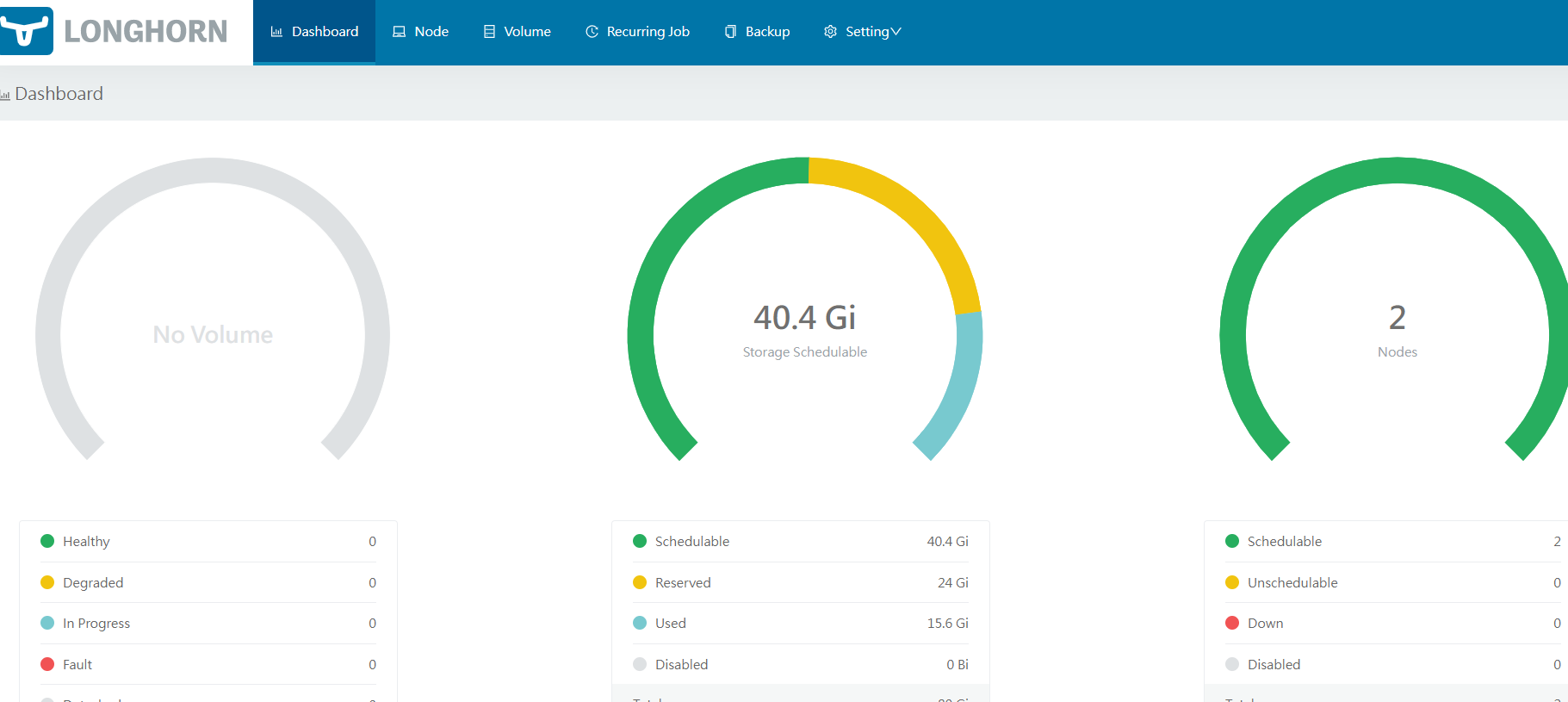 [BUG] after i add a new agent node, longhorn ui does not refresh · Issue #3878 · longhorn ...