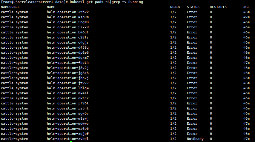 [BUG] when i use istio with longhorn, the cpu of istiod's pod will increase · Issue #4858 ...