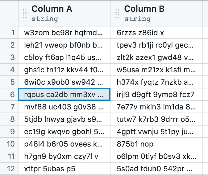 Keybindings for Table Component · Issue #1686 · palantir/blueprint · GitHub