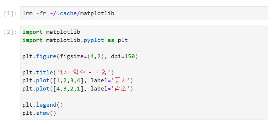 GitHub - team-monolith-product/jupyter-nanum: 나눔 고딕 글꼴을 주피터에서 즉시 사용할 수 있도록 링크와 코드 예시를 제공합니다.