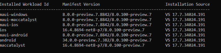 [TO VALIDATE WITH RC1] - [net7.0][mono][iOS] AOT fails for CommunityToolkit.WinUI.UI.dll · Issue ...