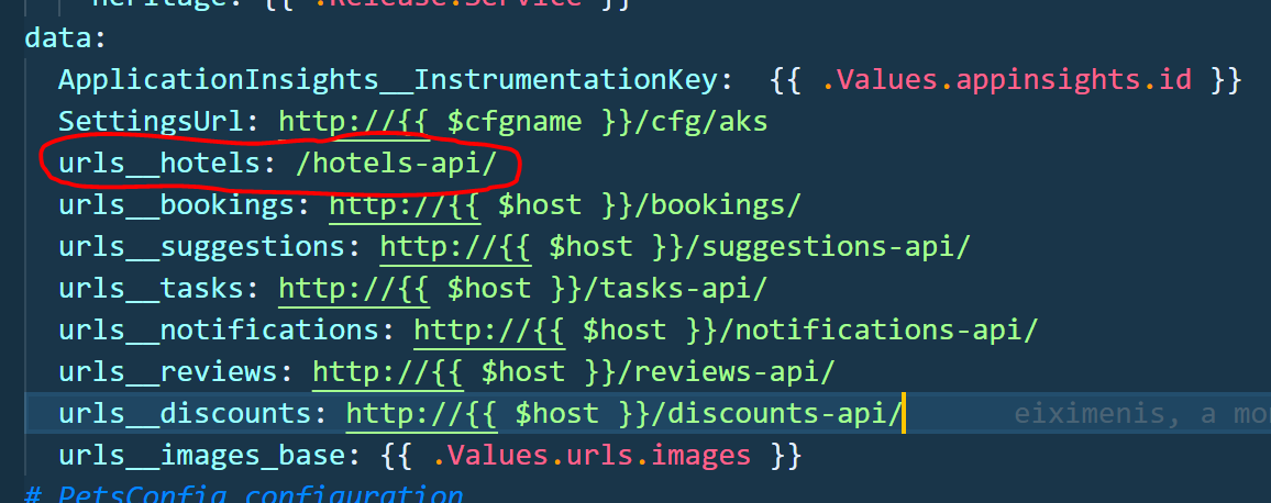 Absolute Uris In Sh360 Web Configmap Break The Demo · Issue 20 · Microsoft Smarthotel360