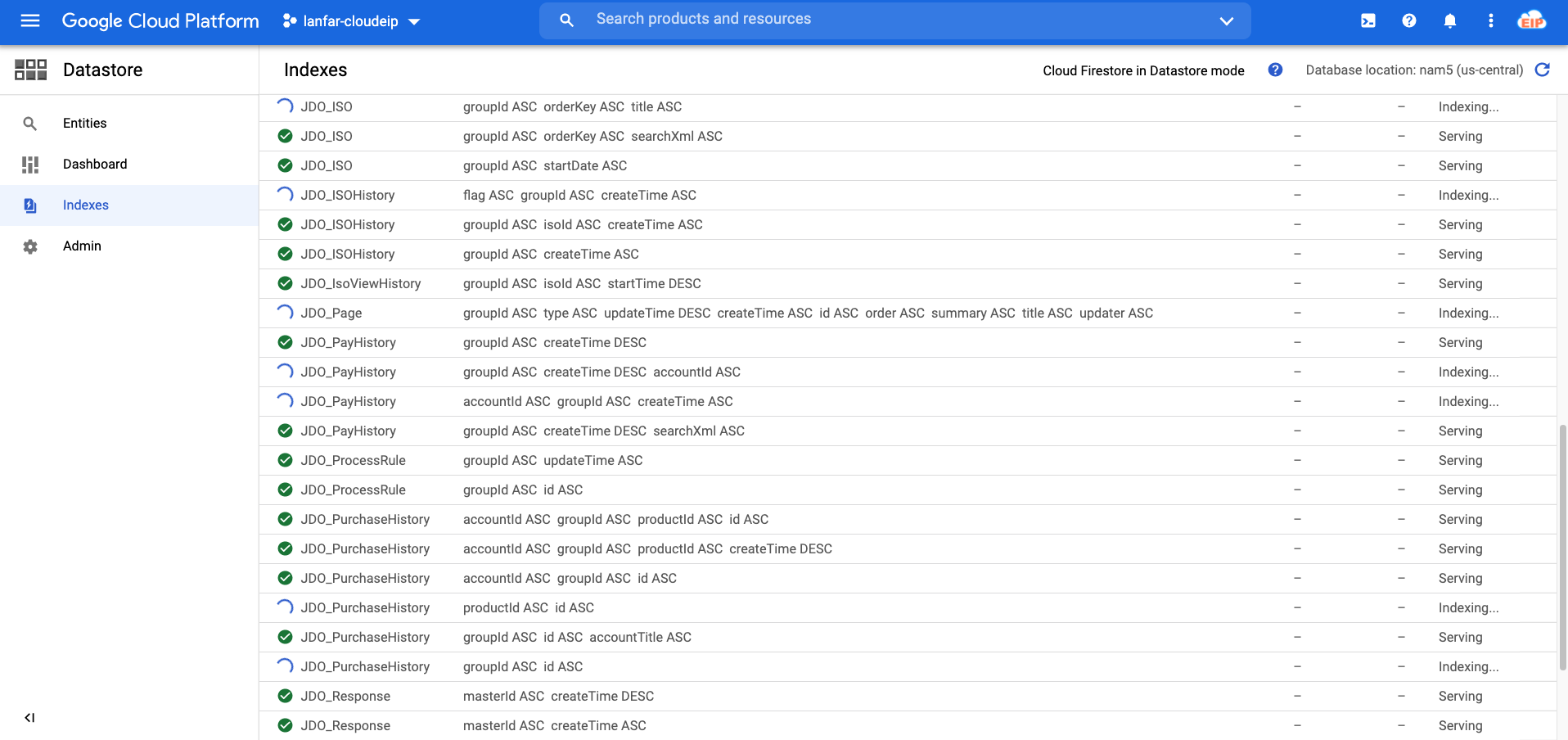 Creater index fail on GAE(JAVA) · Issue #3631 · GoogleCloudPlatform/google-cloud-eclipse · GitHub
