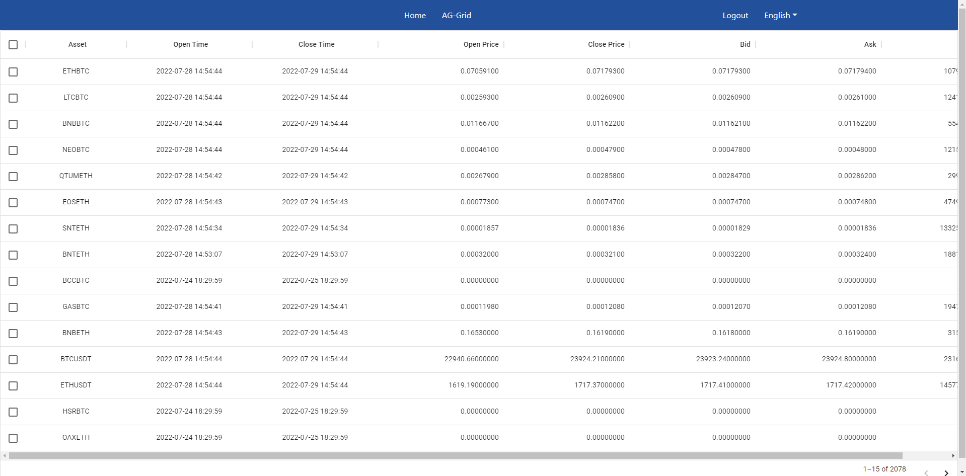 GitHub - vietpa/react-pet