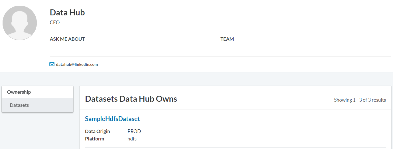 Associated Dataset With User · Issue 1967 · Datahub Project Datahub · Github
