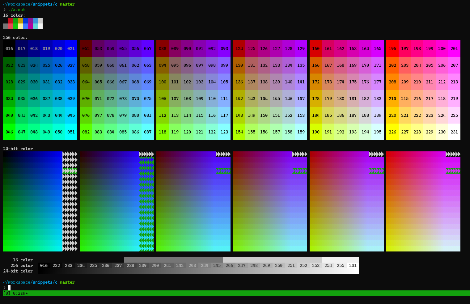 Tmux prints wrong color when trying to print too many 24 bit colors · Issue #2307 · tmux/tmux ...