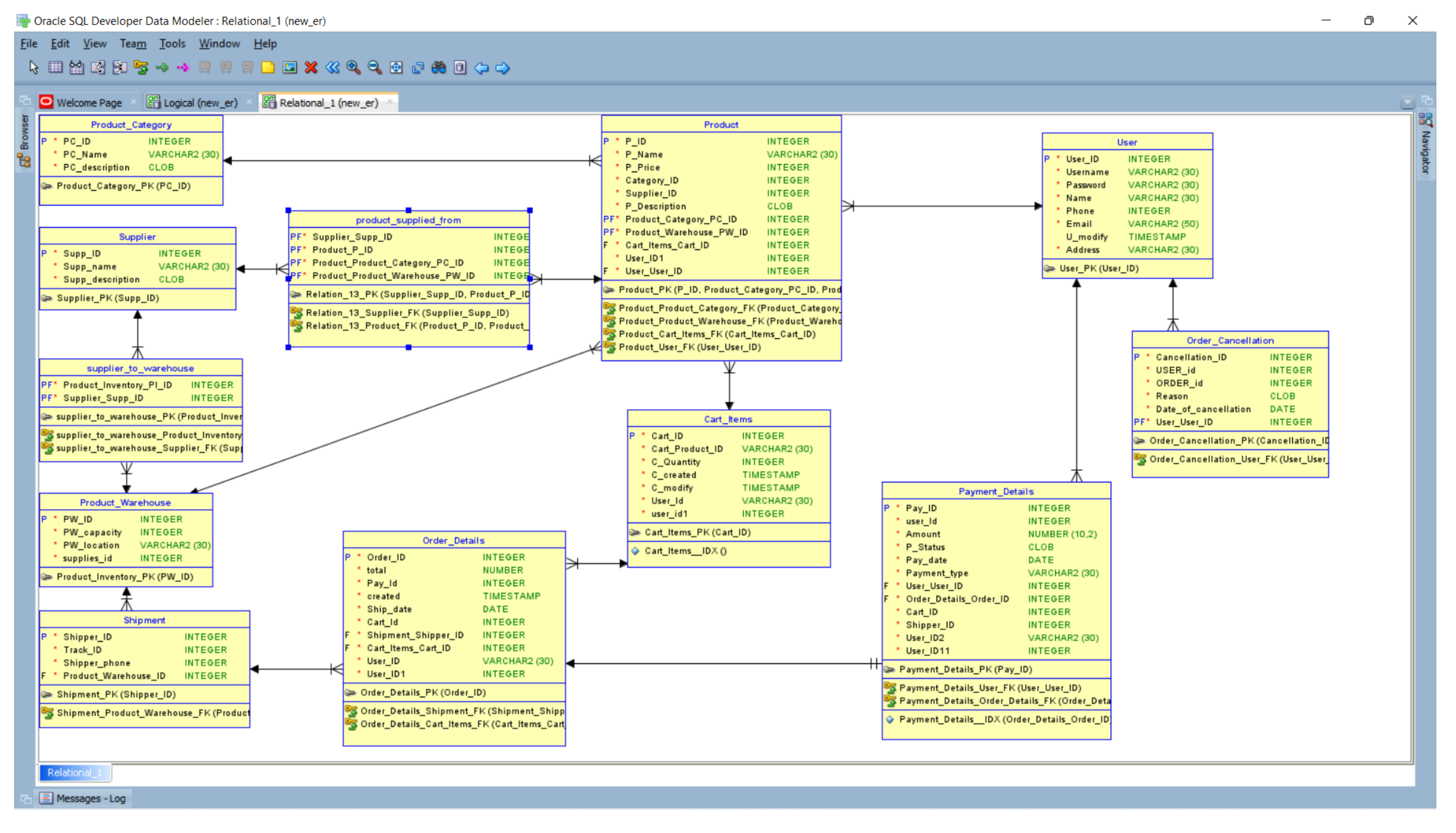 GitHub - Pranavk98/E-Commerce-Management-System