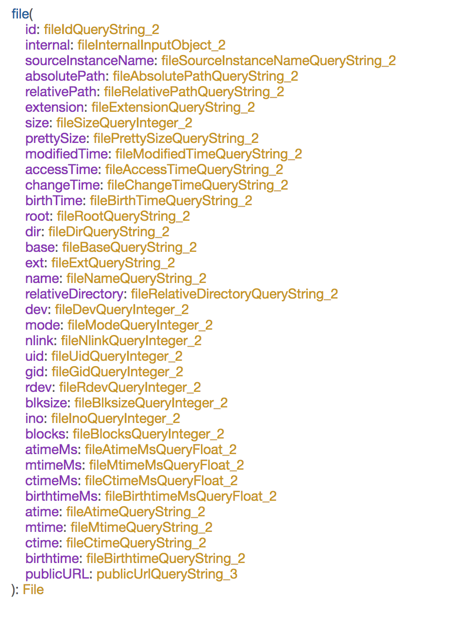 GraphQL Error Unknown field `viewer` on type `RootQueryType` · Issue #9 · wyze/gatsby-source ...