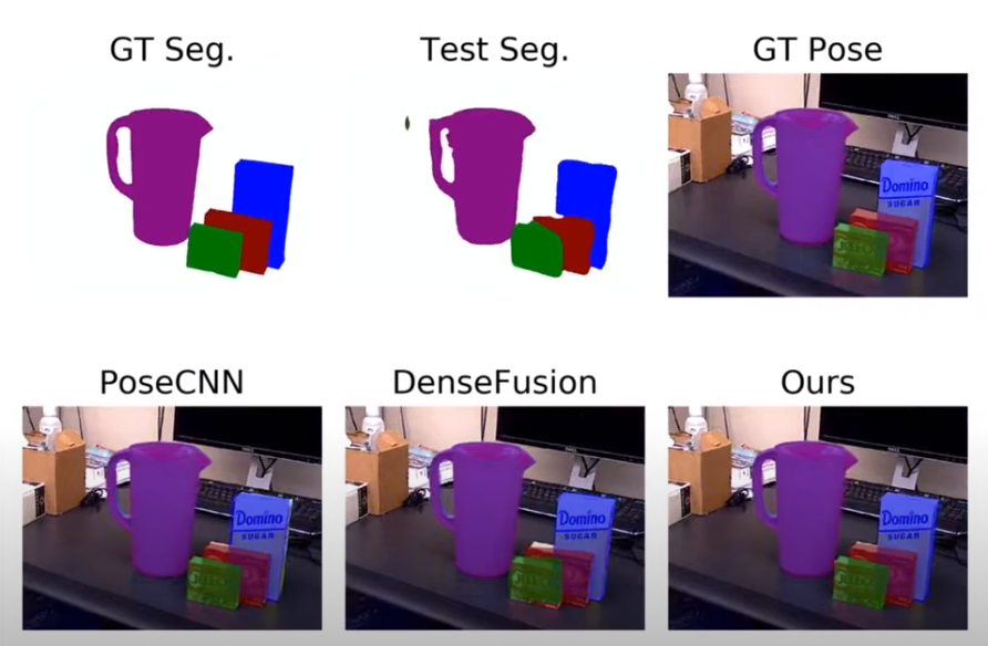 evaluate code · Issue #15 · GeeeG/CloudPose · GitHub