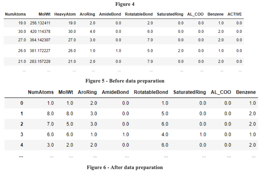 GitHub - jackiefasty/ID2214ProgrammingDataScience: Assignments and project from the subject on ...