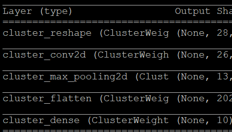 Weight clustering: reflect original layer's name in new layer's name ...