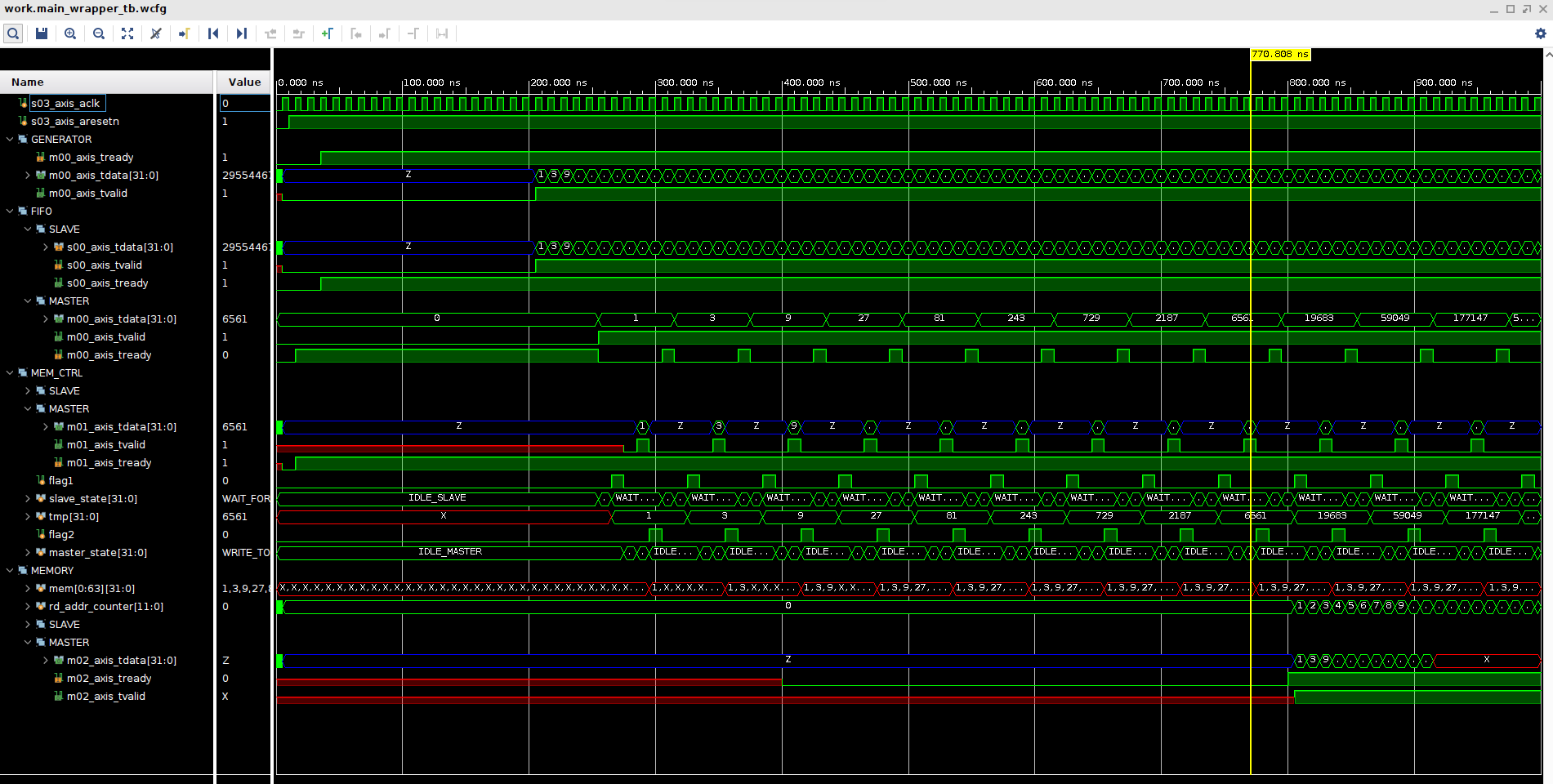 Github Arthurnamz Mini Lab Project On Verilog This Project Is All About Creating A Generator