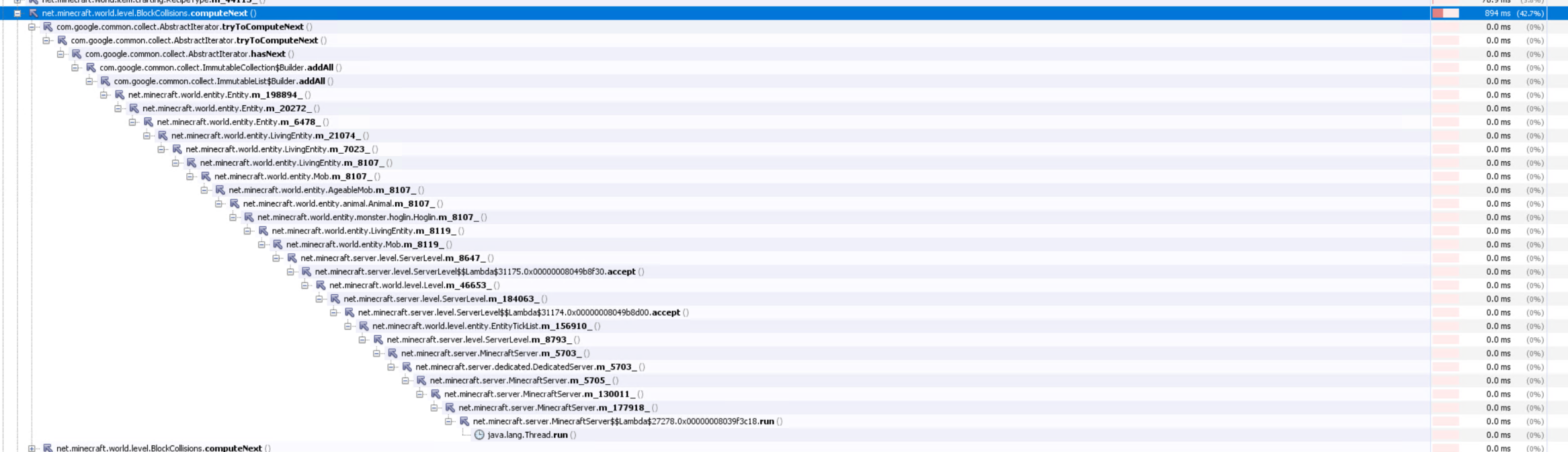[1.18.2] Thread lock with block/entity collisions · Issue #936 · IzzelAliz/Arclight · GitHub